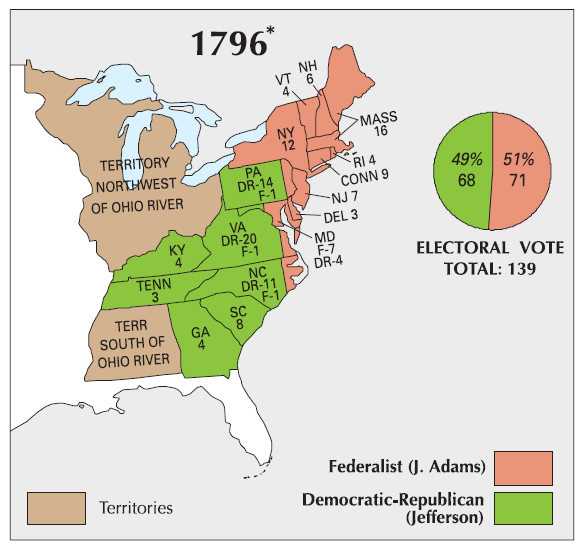 Election Maps - Periodic Presidents