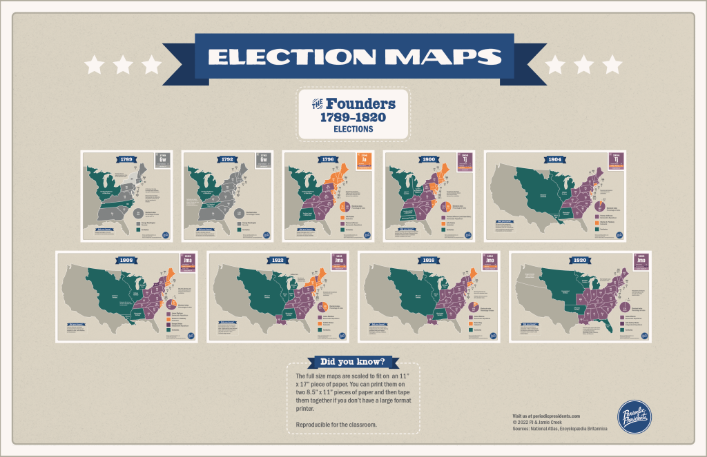 Election Maps - Periodic Presidents